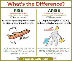 Pengertian dan Contoh Kalimat "Arise/Rise (Verb)" dalam Bahasa Inggris ...